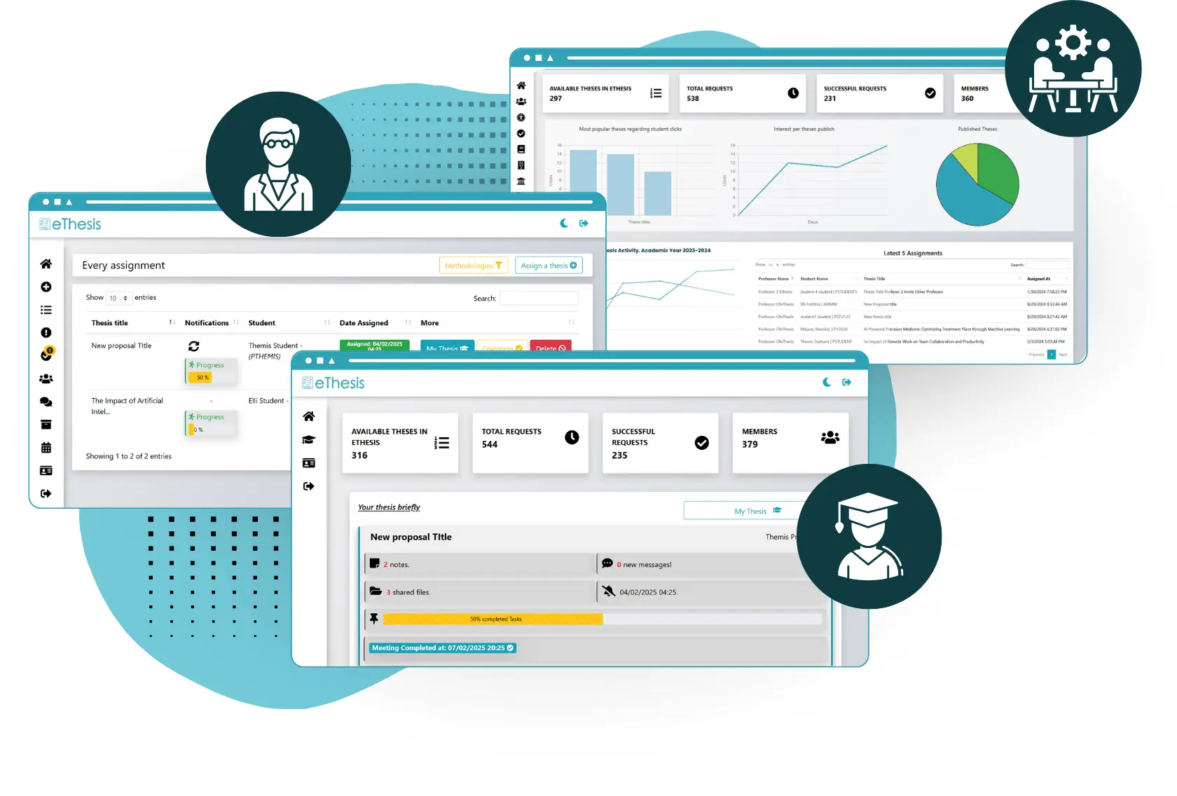 eThesis - Complete Thesis & Research Solutions for Universities